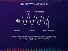 Free - Sound Waves Presentation Theme for PowerPoint and Google Slides