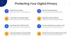Digital Privacy PowerPoint and Google Slides Template - PPT Slides