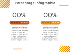 Minimal Orange Presentation PowerPoint and Google Slides Template - PPT ...