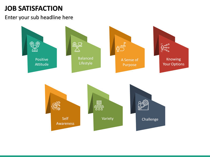 Job Satisfaction PowerPoint Template | SketchBubble