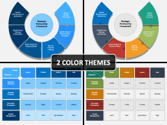 Strategic Partnership Framework PowerPoint and Google Slides Template ...