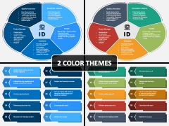 Role of Instructional Designer PowerPoint and Google Slides Template ...