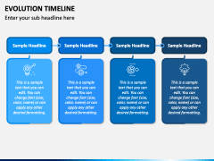 Evolution Timeline PowerPoint and Google Slides Template - PPT Slides