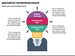 Innovative Entrepreneurship PowerPoint and Google Slides Template - PPT ...