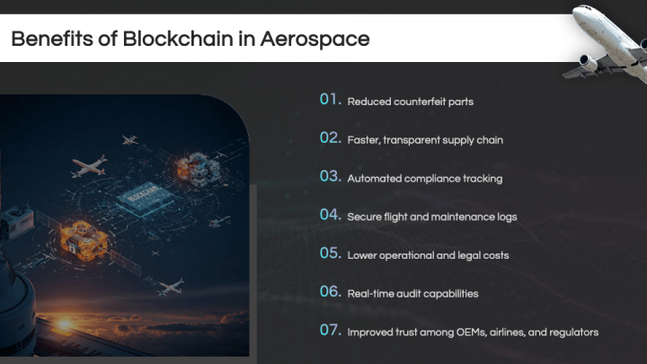 Blockchain in Aerospace PowerPoint and Google Slides Template - PPT Slides