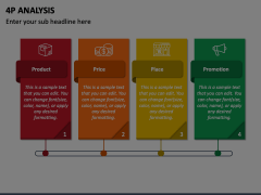 4P Analysis PowerPoint and Google Slides Template - PPT Slides