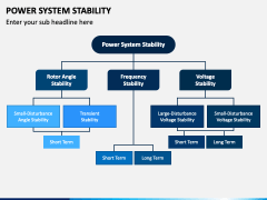 Power System Stability PowerPoint and Google Slides Template - PPT Slides
