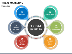 Tribal Marketing PowerPoint and Google Slides Template - PPT Slides