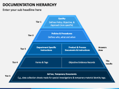 Documentation Hierarchy PowerPoint and Google Slides Template - PPT Slides