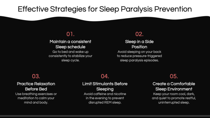 Sleep Paralysis PowerPoint and Google Slides Template - PPT Slides