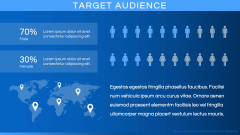 Modern Blue Presentation for PowerPoint and Google Slides - PPT Slides