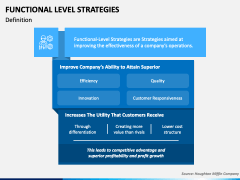 Functional Level Strategies PowerPoint and Google Slides Template - PPT ...