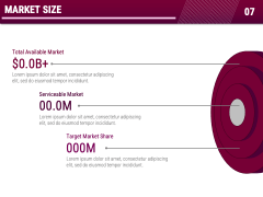 Animated Business Plan Presentation for PowerPoint and Google Slides ...