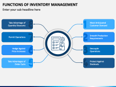 Functions of Inventory Management PowerPoint and Google Slides Template