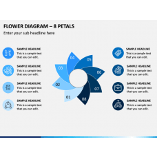 Parachute Flower Diagram Template | Best Flower Site