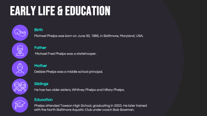 Free - Michael Phelps PowerPoint and Google Slides Template - PPT Slides