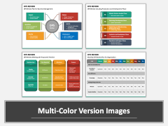 OPS Review PowerPoint and Google Slides Template - PPT Slides