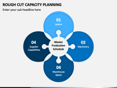 Rough Cut Capacity Planning PowerPoint and Google Slides Template - PPT ...