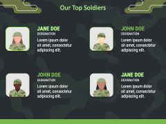 Free - Soldier Presentation Theme for PowerPoint and Google Slides
