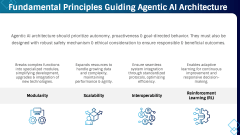 Agentic AI PowerPoint and Google Slides Template - PPT Slides