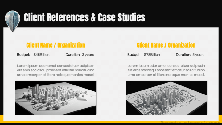 Town Planning Project Proposal PowerPoint and Google Slides Template ...