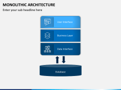 Monolithic Architecture PowerPoint and Google Slides Template - PPT Slides