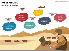 IoT in Defense PowerPoint and Google Slides Template - PPT Slides