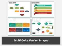 Influence Diagram PowerPoint and Google Slides Template - PPT Slides