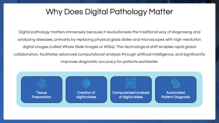 Artificial Intelligence in Digital Pathology PowerPoint and Google ...