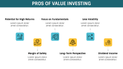 Value Investing PowerPoint and Google Slides Template - PPT Slides