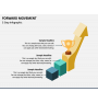 Forward Flow PowerPoint Template and Google Slides Theme
