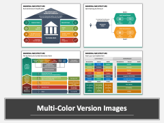 Banking Architecture PowerPoint and Google Slides Template - PPT Slides