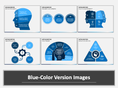 Metacognition PowerPoint and Google Slides Template - PPT Slides