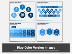 Software Design Process PowerPoint and Google Slides Template - PPT Slides