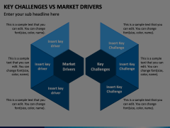 Key Challenges Vs Market Drivers PowerPoint and Google Slides Template ...