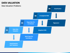 Data Valuation PowerPoint and Google Slides Template - PPT Slides