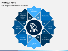 Project KPIs PowerPoint and Google Slides Template - PPT Slides