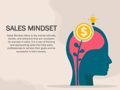 Sales Mindset PowerPoint and Google Slides Template - PPT Slides