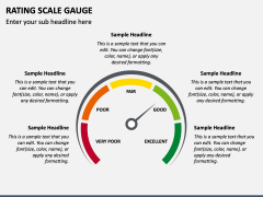 Rating Scale Gauge for PowerPoint and Google Slides - PPT Slides