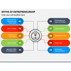 Entrepreneurship PowerPoint & Google Slides Templates