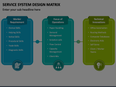 Service System Design Matrix PowerPoint Template - PPT Slides ...