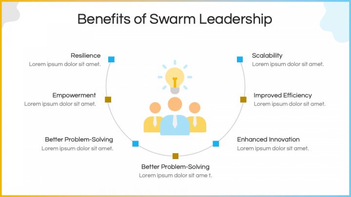 Swarm Leadership PowerPoint and Google Slides Template - PPT Slides