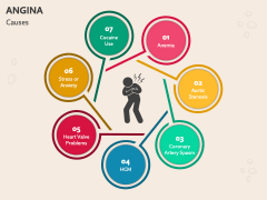 Free - Angina PowerPoint and Google Slides Template - PPT Slides