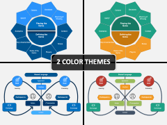 Conversation Model PowerPoint and Google Slides Template - PPT Slides