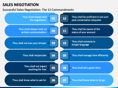 Sales Negotiation PowerPoint and Google Slides Template - PPT Slides