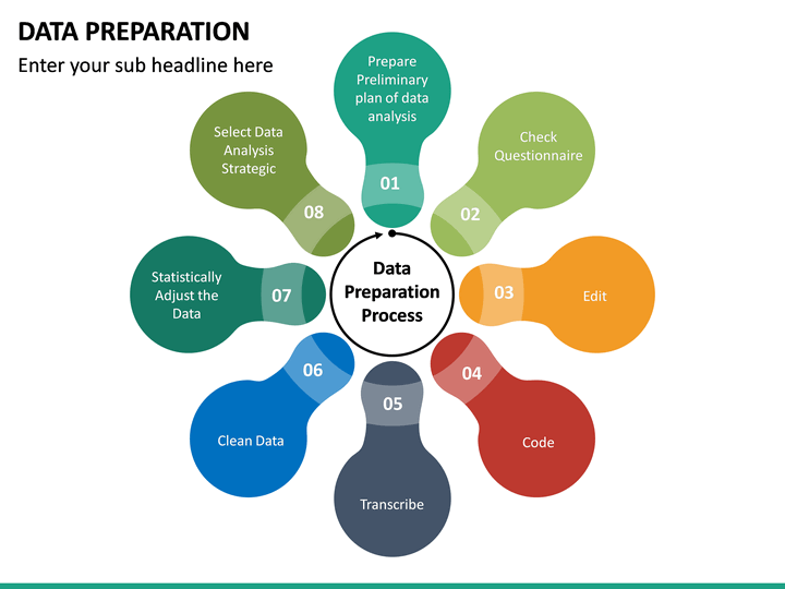 Data Preparation PowerPoint Template | SketchBubble