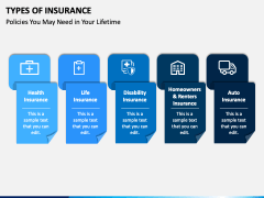 Types of Insurance PowerPoint and Google Slides Template - PPT Slides