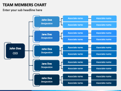 Team Members Chart PowerPoint and Google Slides Template - PPT Slides