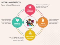 Social Movements PowerPoint and Google Slides Template - PPT Slides