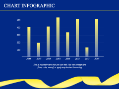 Free - National Oregon Day PowerPoint Template and Google Slides Theme
